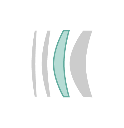 Blue-Light-Blocking Lenses 1.61 High-Index – Jollynova
